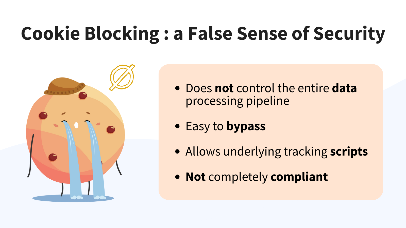 The Truth About Cookie Blocking
